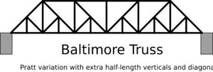 Baltimore Truss